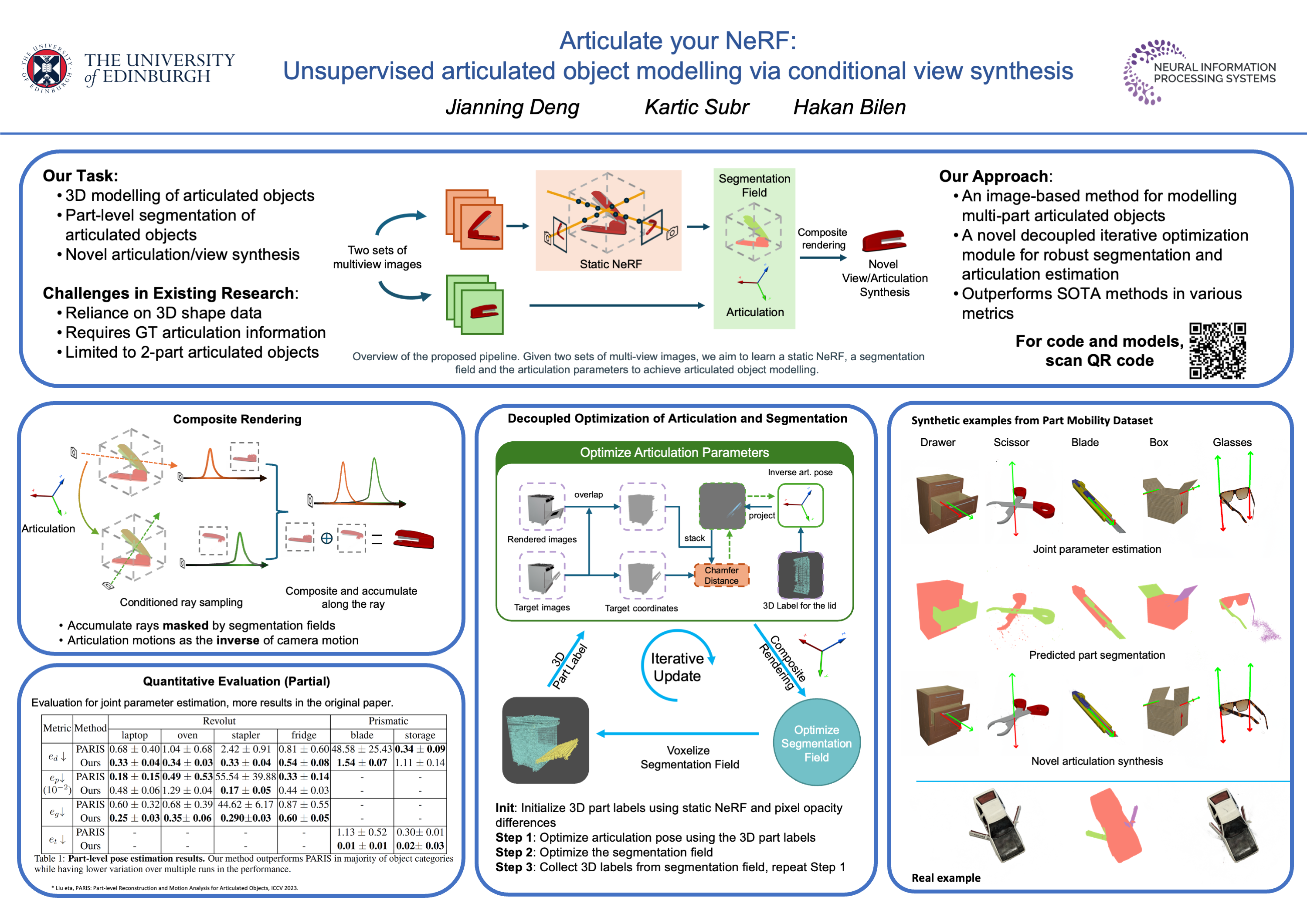 NeurIPS Poster Articulate your NeRF: Unsupervised articulated object modeling via conditional ...